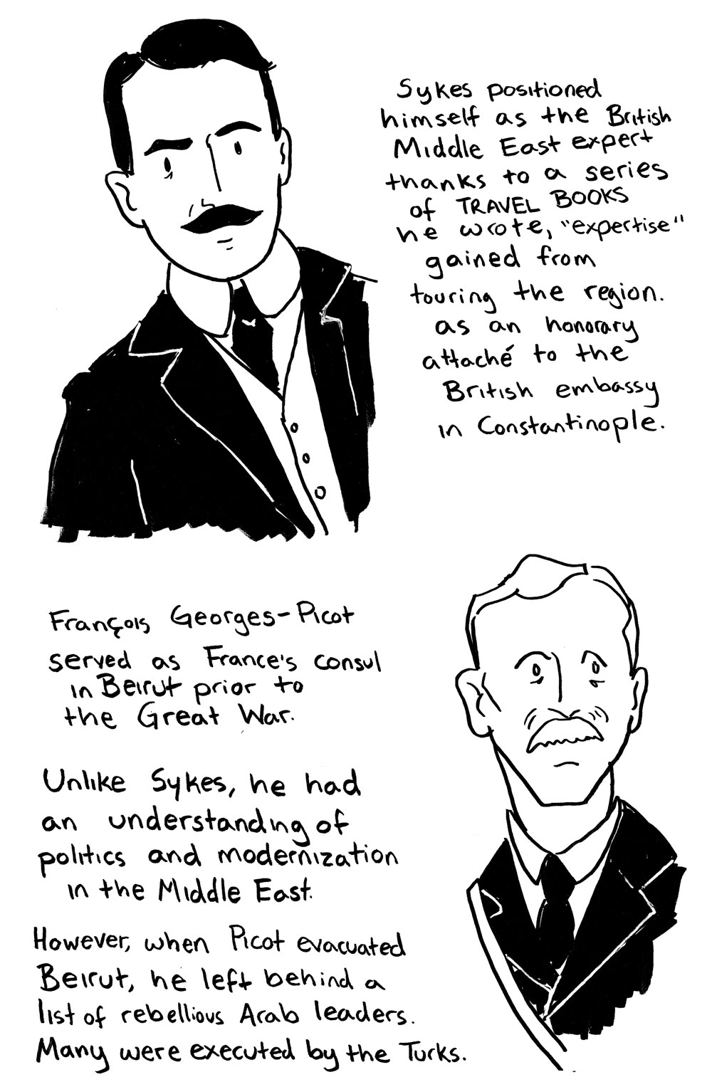 The Sykes-Picot Agreement – Ned Wolfe